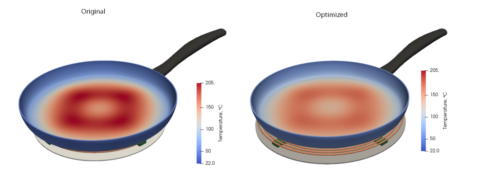 Optimizing an induction cooker coil efficiency with simulation software ...